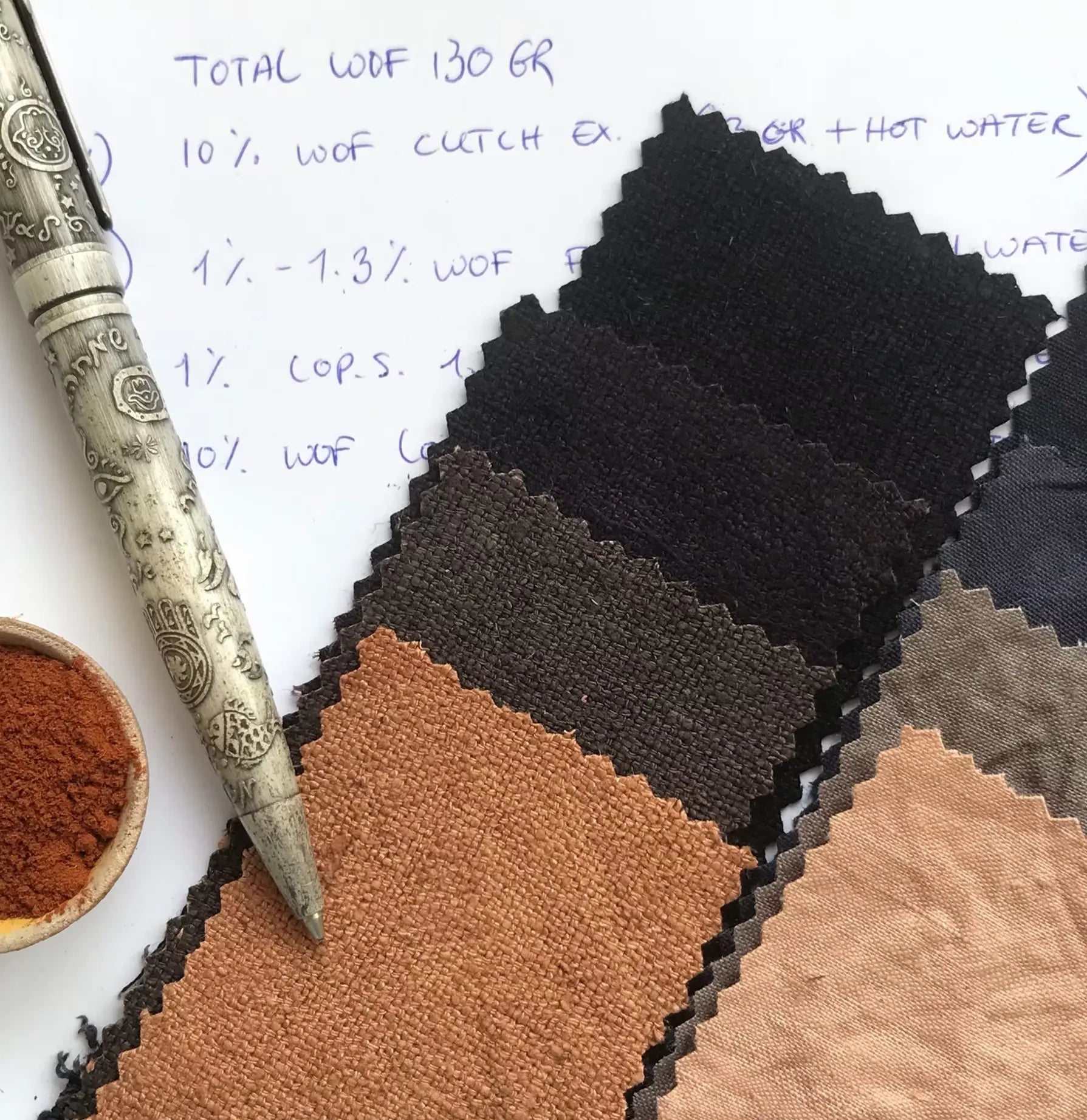 As promised; logwood black – Natural Dye Store